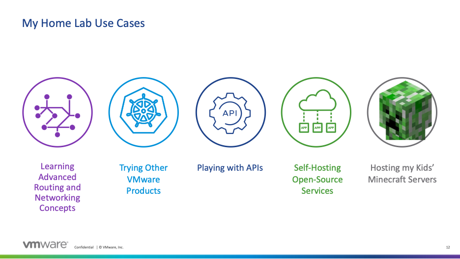 The Home Lab Update 2024 | The Virtual Horizon